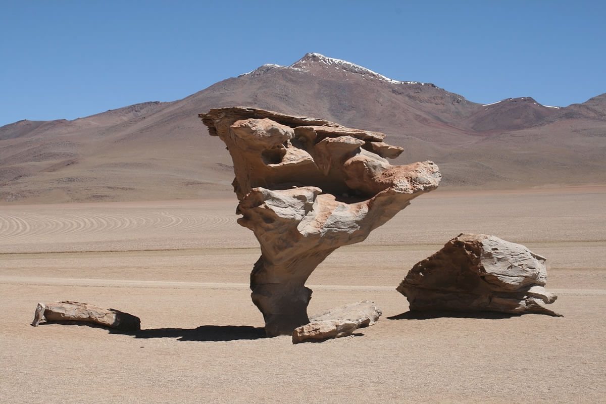 The Atacama Desert: Earth's Most Arid Frontier | LAC Geo