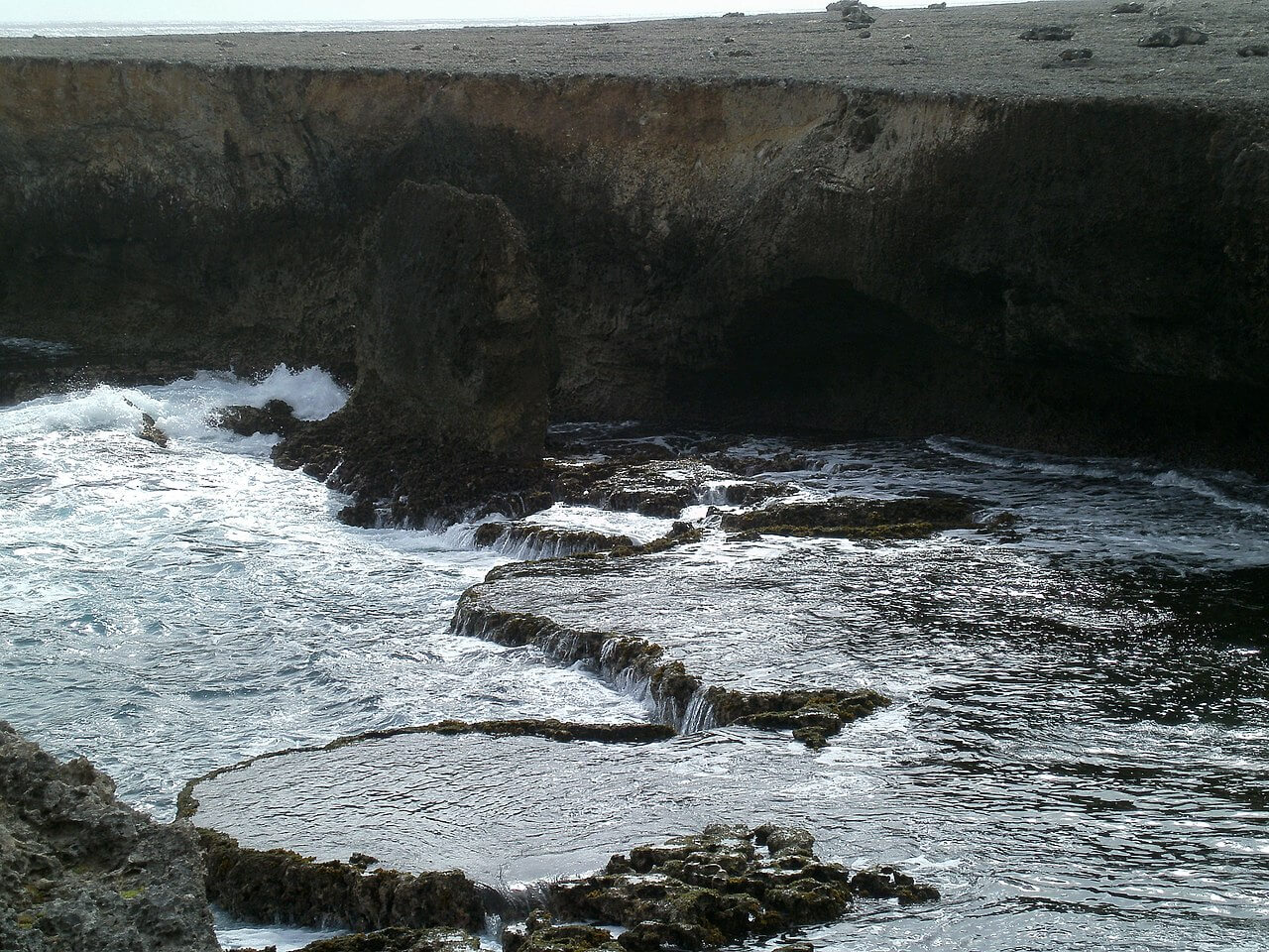 Washington Slagbaai National Park: Bonaire Ecological Reserve | LAC Geo